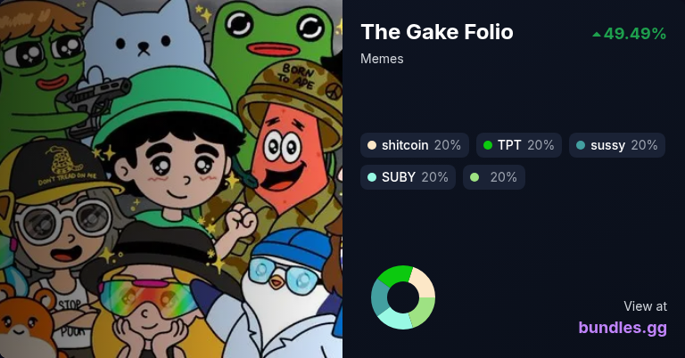 The Gake Folio