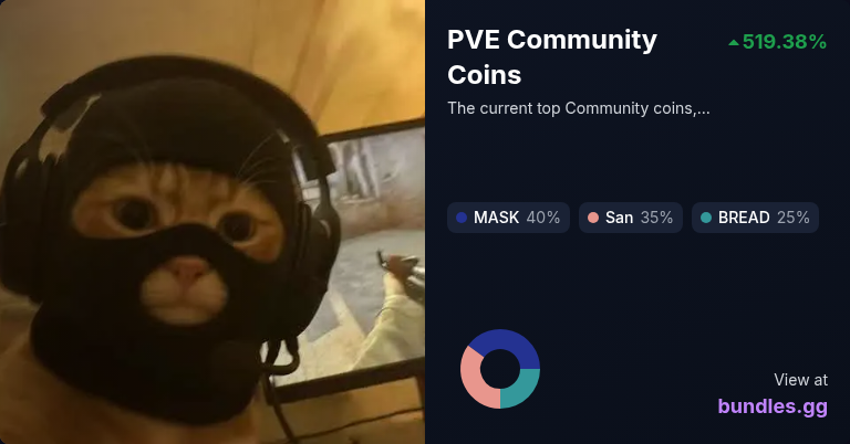 PVE Community Coins